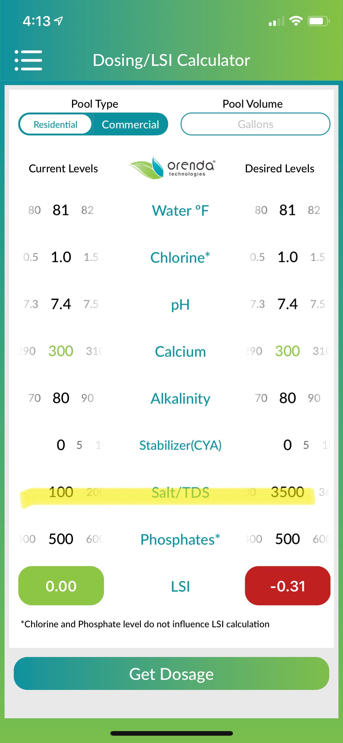 Understanding Total Dissolved Solids (TDS)