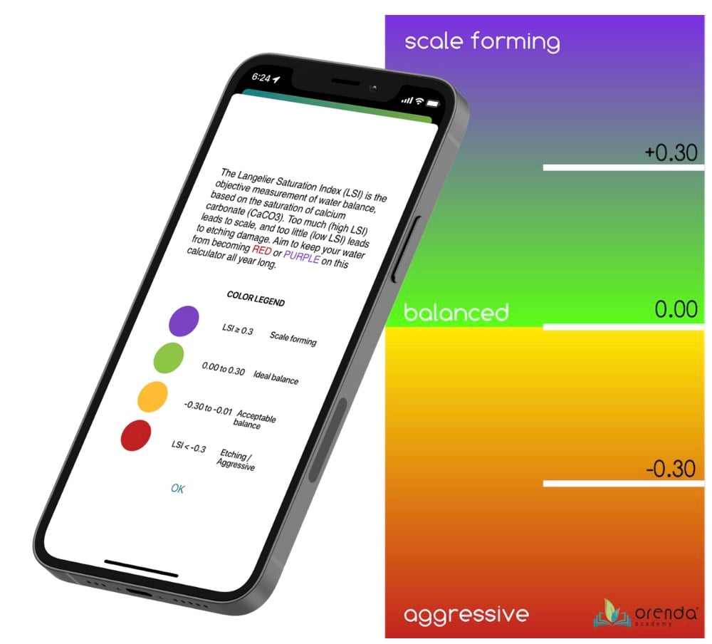 Understanding Calcium Carbonate Scale