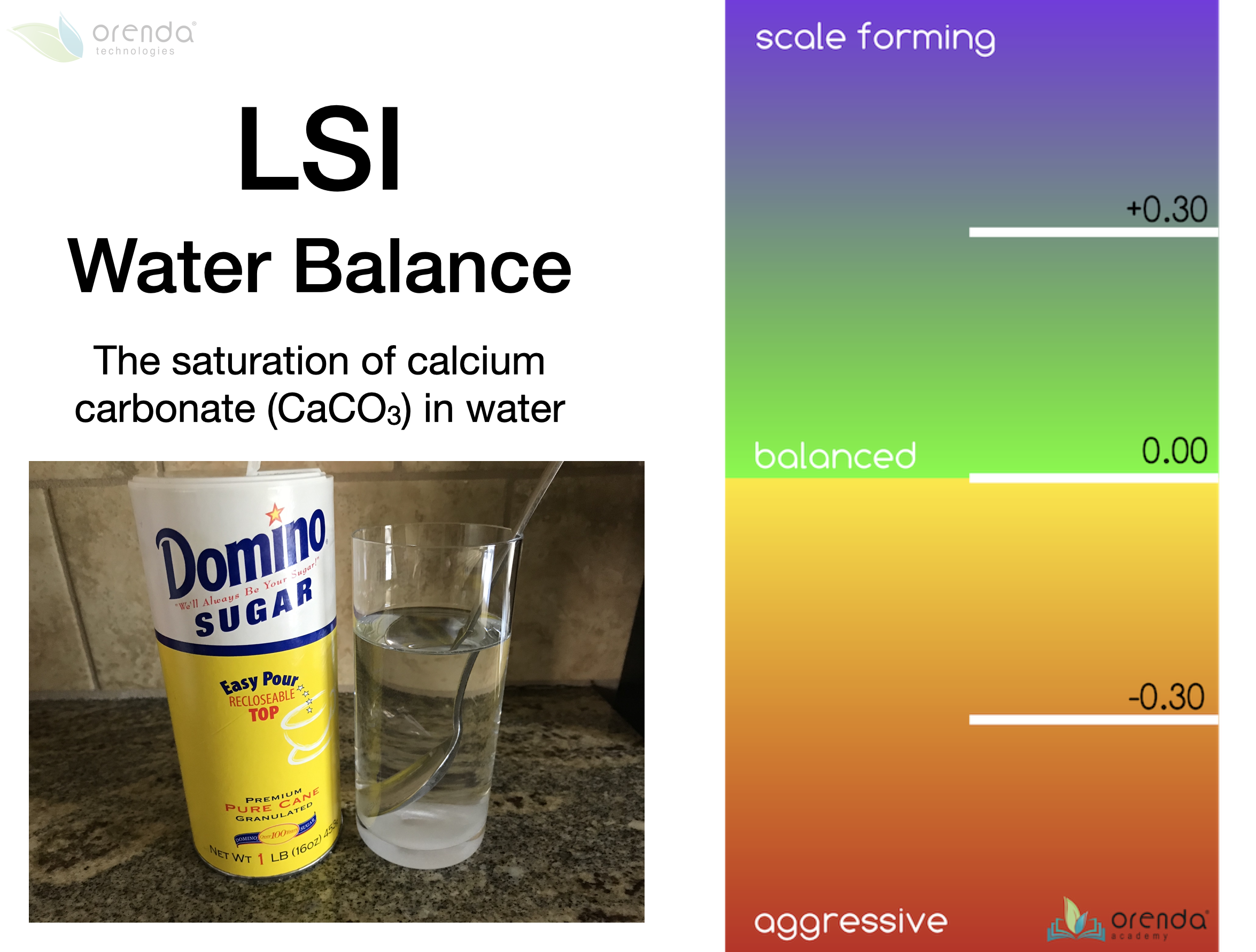 Understanding LSI: The Langelier Saturation Index