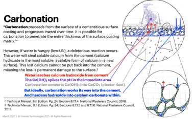 Types of Calcium Dust in Pools