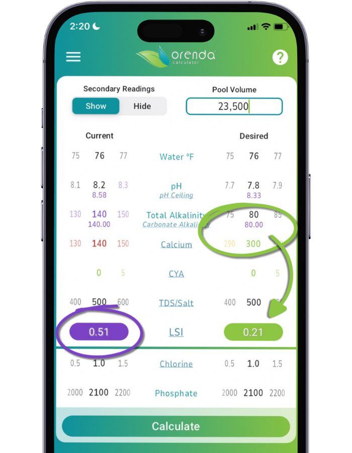 How to manage scale-forming or hard tap water